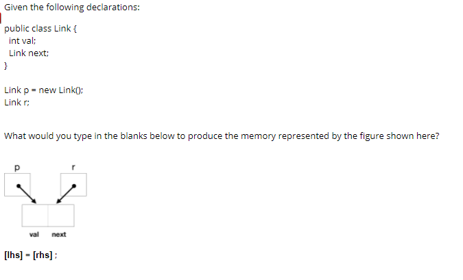 Solved Given the following declarations: public class Link { | Chegg.com