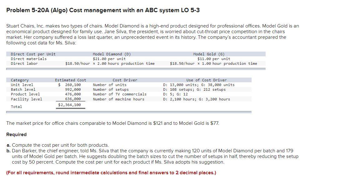 Solved Problem 5-20A (Algo) Cost management with an ABC | Chegg.com