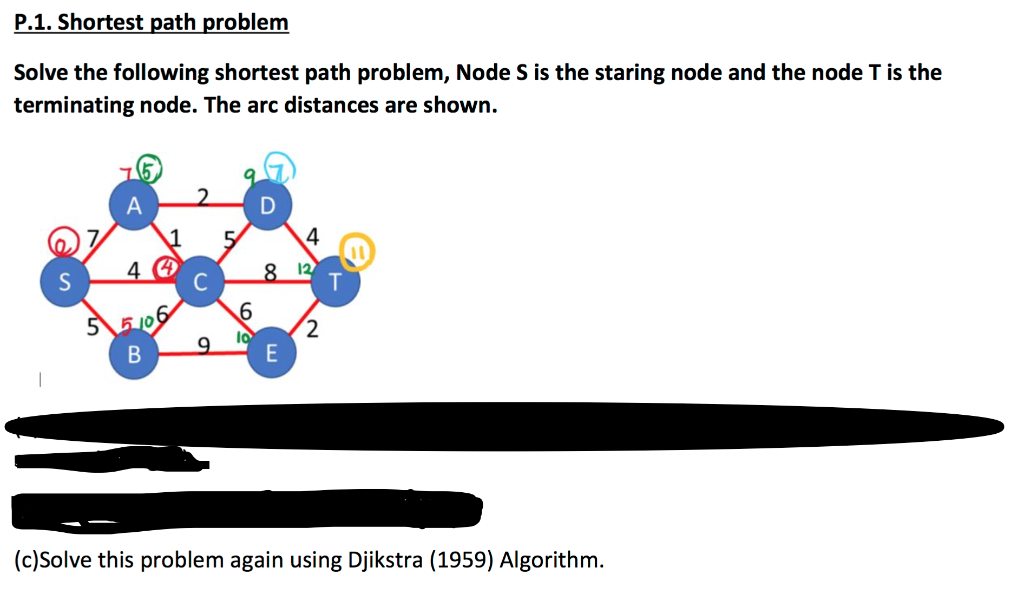 Solved Plz Only Solve This Problem By Using Djikstra 