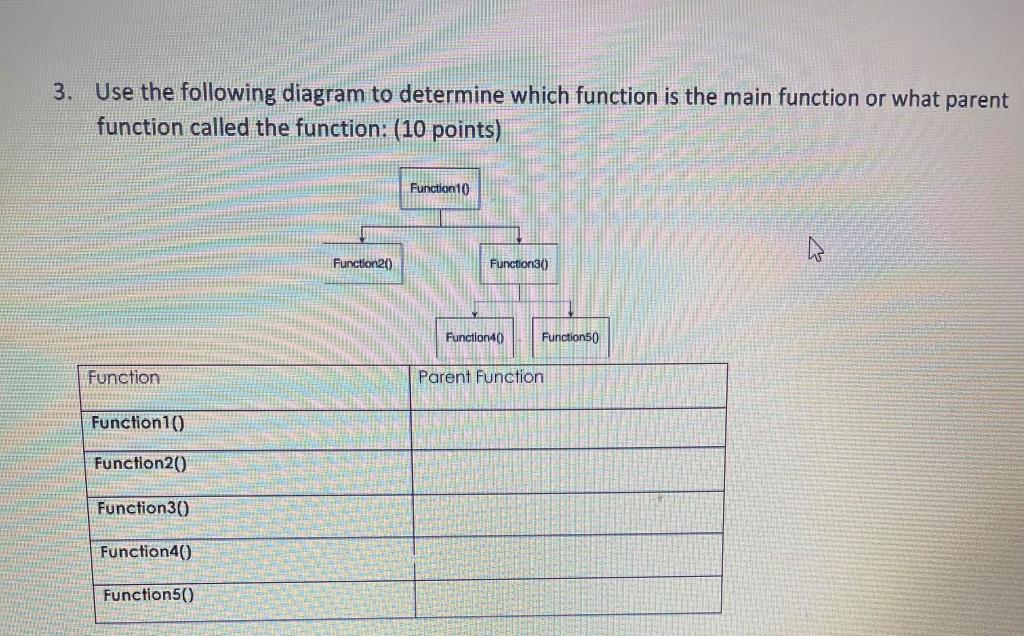 Solved 3. Use the following diagram to determine which | Chegg.com