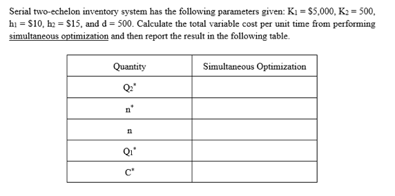 Solved Serial two-echelon inventory system has the following | Chegg.com