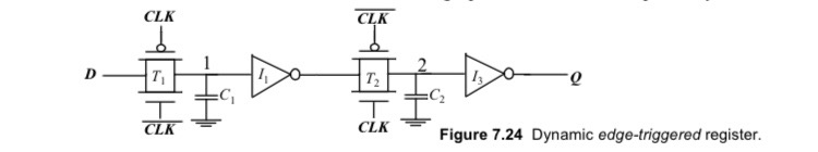 3. This question refers to the dynamic-register in | Chegg.com