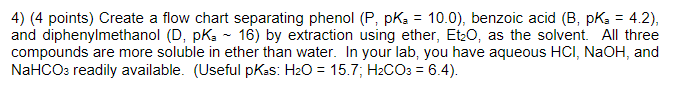 4) (4 points) Create a flow chart separating phenol | Chegg.com