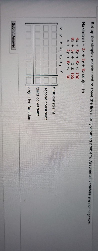 Solved Set up the simplex matrix used to solve the linear | Chegg.com