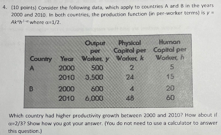 Solved 4. (10 points) Consider the following data, which | Chegg.com