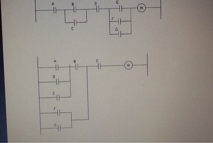 Solved Draw the digital logic circuit that implement the | Chegg.com