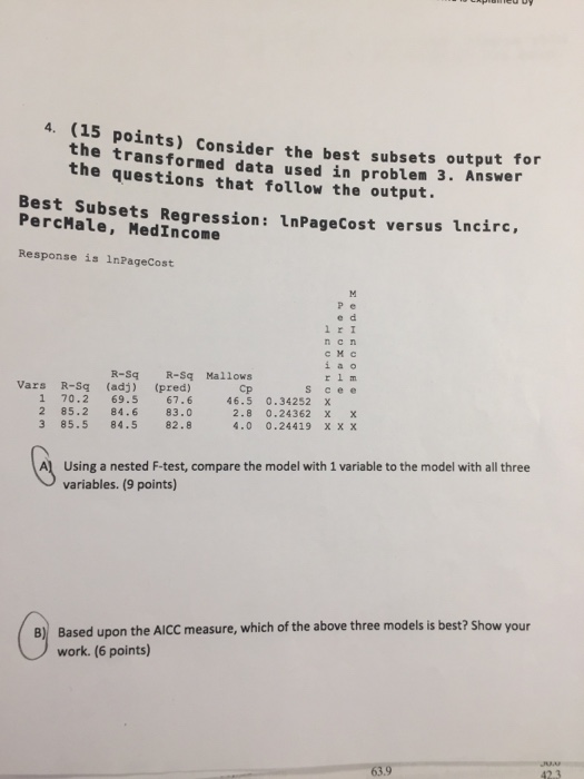 Solved Consider the best subsets output for transformed data | Chegg.com
