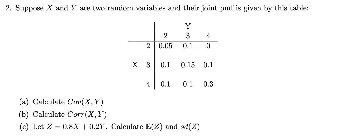 Solved 2. Suppose X and Y are two random variables and their | Chegg.com