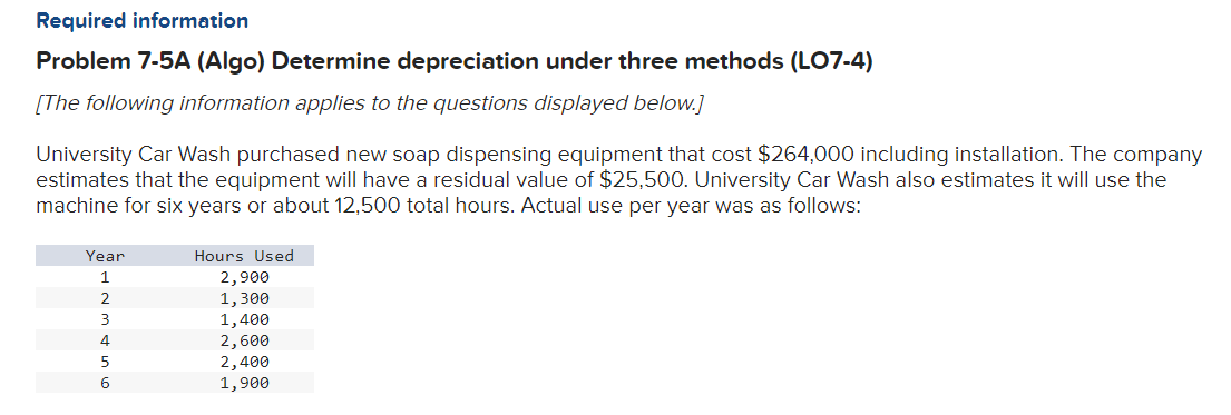 Solved Problem 7-5A (Algo) Determine depreciation under | Chegg.com