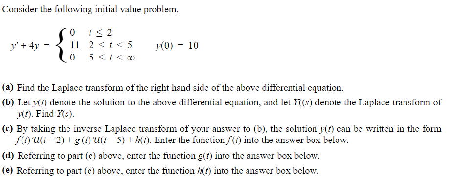 Solved (a) ﻿Find the Laplace transform of the right hand | Chegg.com