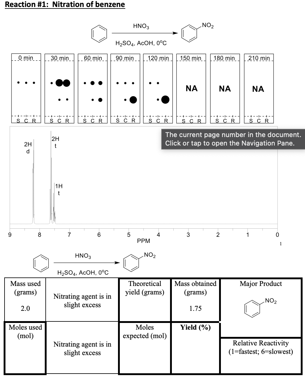 Solved Reaction #1: Nitration of benzene HNO3 NO2 H2SO4, | Chegg.com