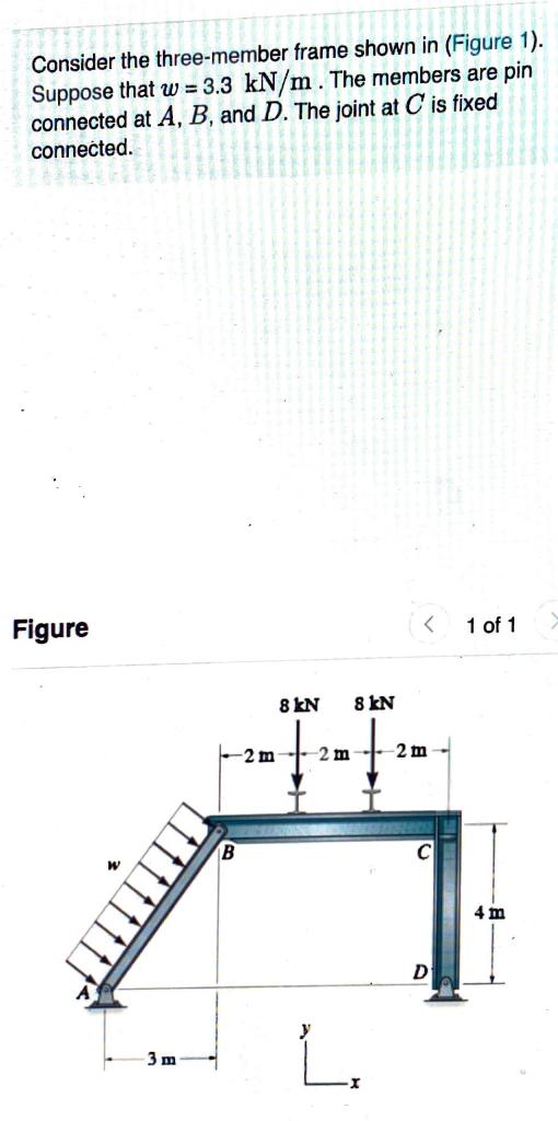 Solved Consider the three-member frame shown in (Figure 1). | Chegg.com