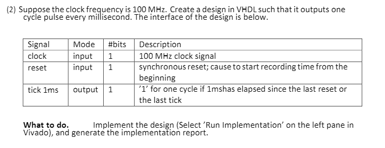 Solved (2) Suppose the clock frequency is 100 MHz. Create a | Chegg.com