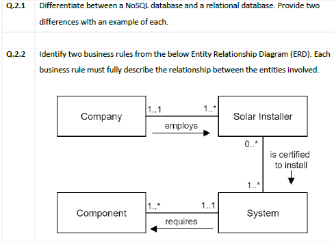Solved Q.2.1 Differentiate between a NoSQL database and a | Chegg.com