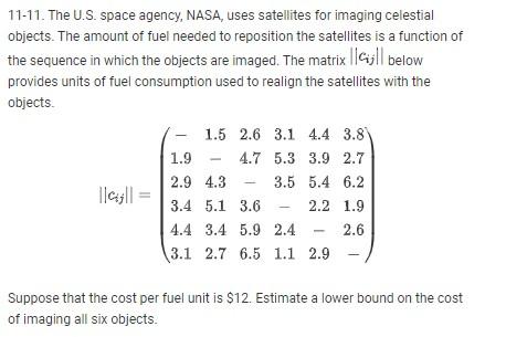 Solved excel TSP solver excel TSP solver excel TSP | Chegg.com