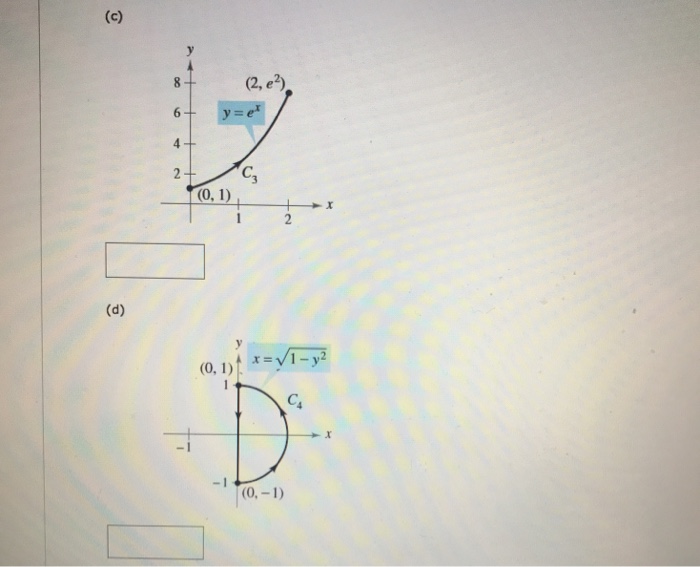 Solved Find the value of the line Integral. F. dr (Hint: If | Chegg.com