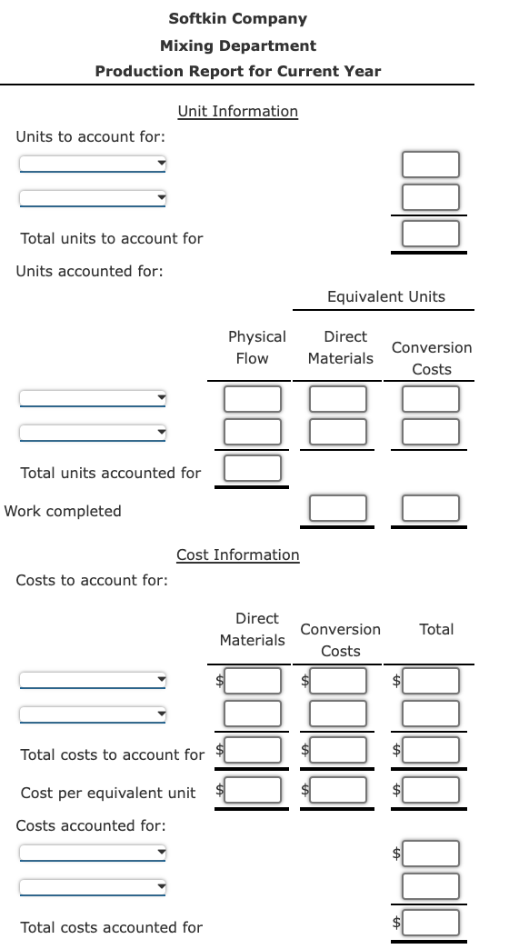 Solved Production Report, No Beginning Inventory Softkin | Chegg.com