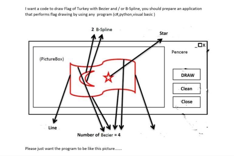 Solved I want a code to draw Flag of Turkey with Bezier and | Chegg.com