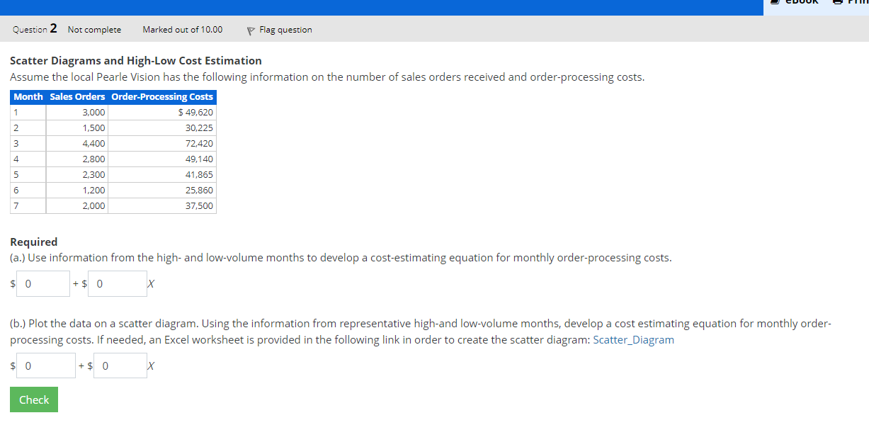 Solved Scatter Diagrams and High-Low Cost Estimation Assume | Chegg.com