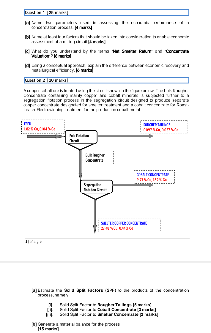 Solved [a] ﻿Estimate the Solid Split Factors (SPF) ﻿to the | Chegg.com