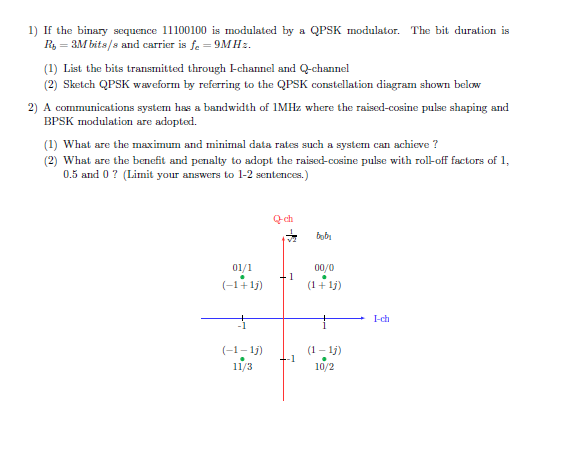 Solved If the binary sequence 11100100 is modulated by a | Chegg.com