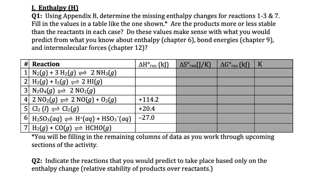 Solved I. Enthalpy (H) Q1: Using Appendix B, determine the | Chegg.com
