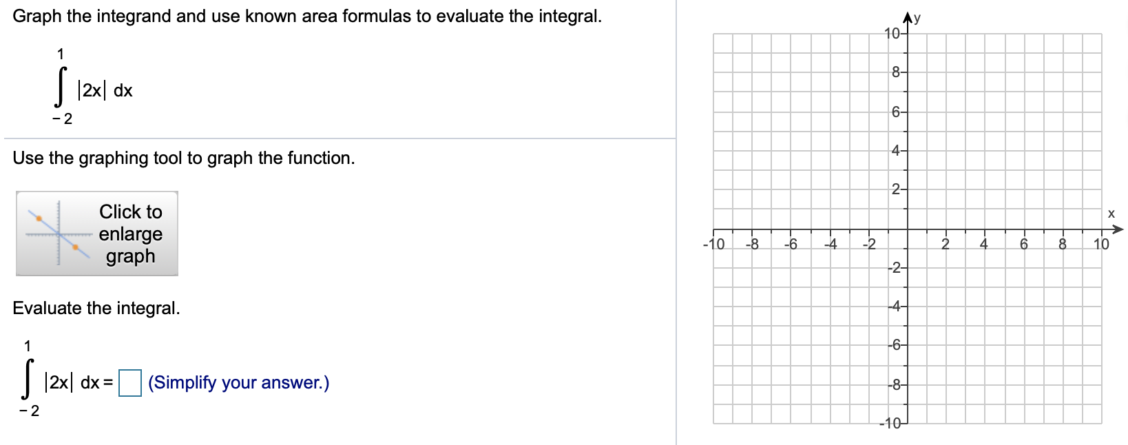 Solved Graph the integrand and use known area formulas to | Chegg.com