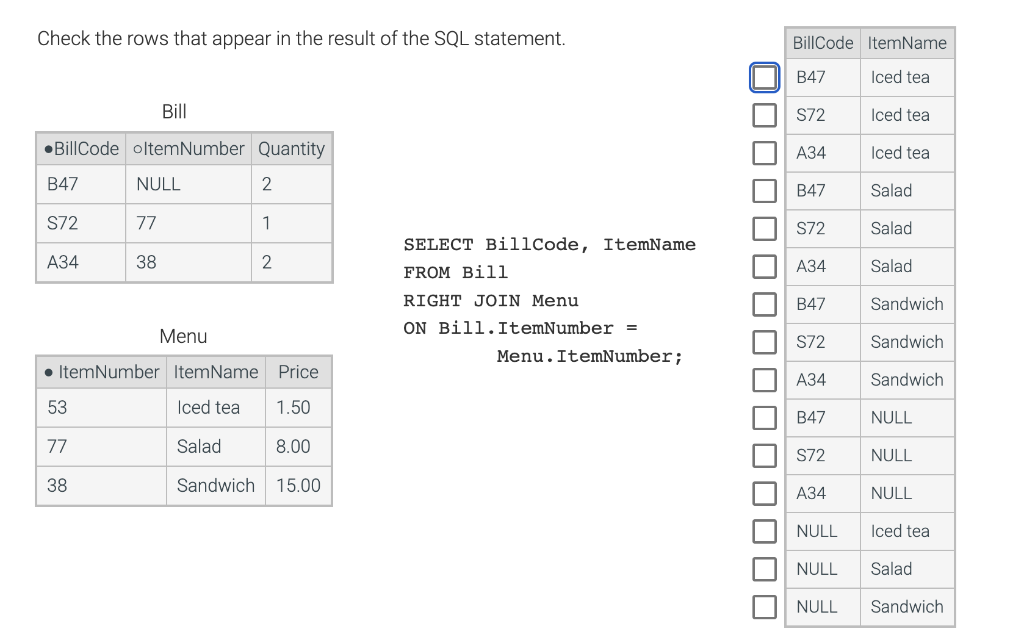 Solved Check the rows that appear in the result of the SQL | Chegg.com