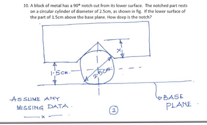 Solved 10. A block of metal has a 90 notch cut from its | Chegg.com