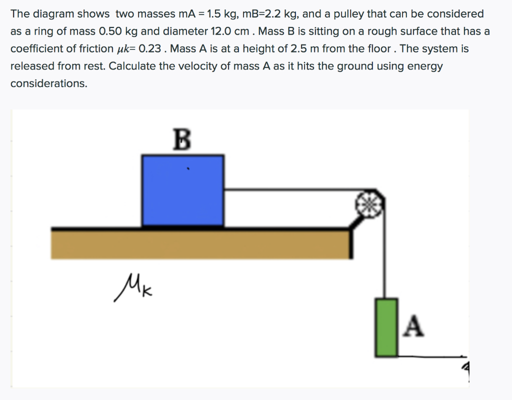 Solved The diagram shows two masses mA = 1.5 kg, mB=2.2 kg, | Chegg.com