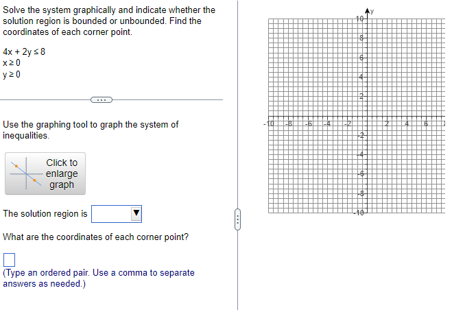 Solved Solve the system graphically and indicate whether the | Chegg.com