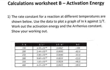 Calculations worksheet B - Activation Energy 1) The | Chegg.com