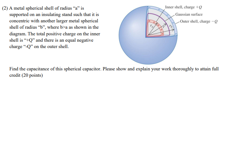 Solved Inner shell, charge + Gaussian surface Outer shell, | Chegg.com