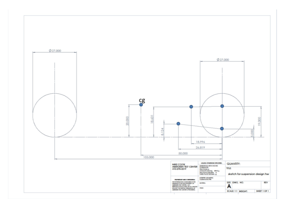 Vehicle weight =3000lb Longitudinal acceleration | Chegg.com
