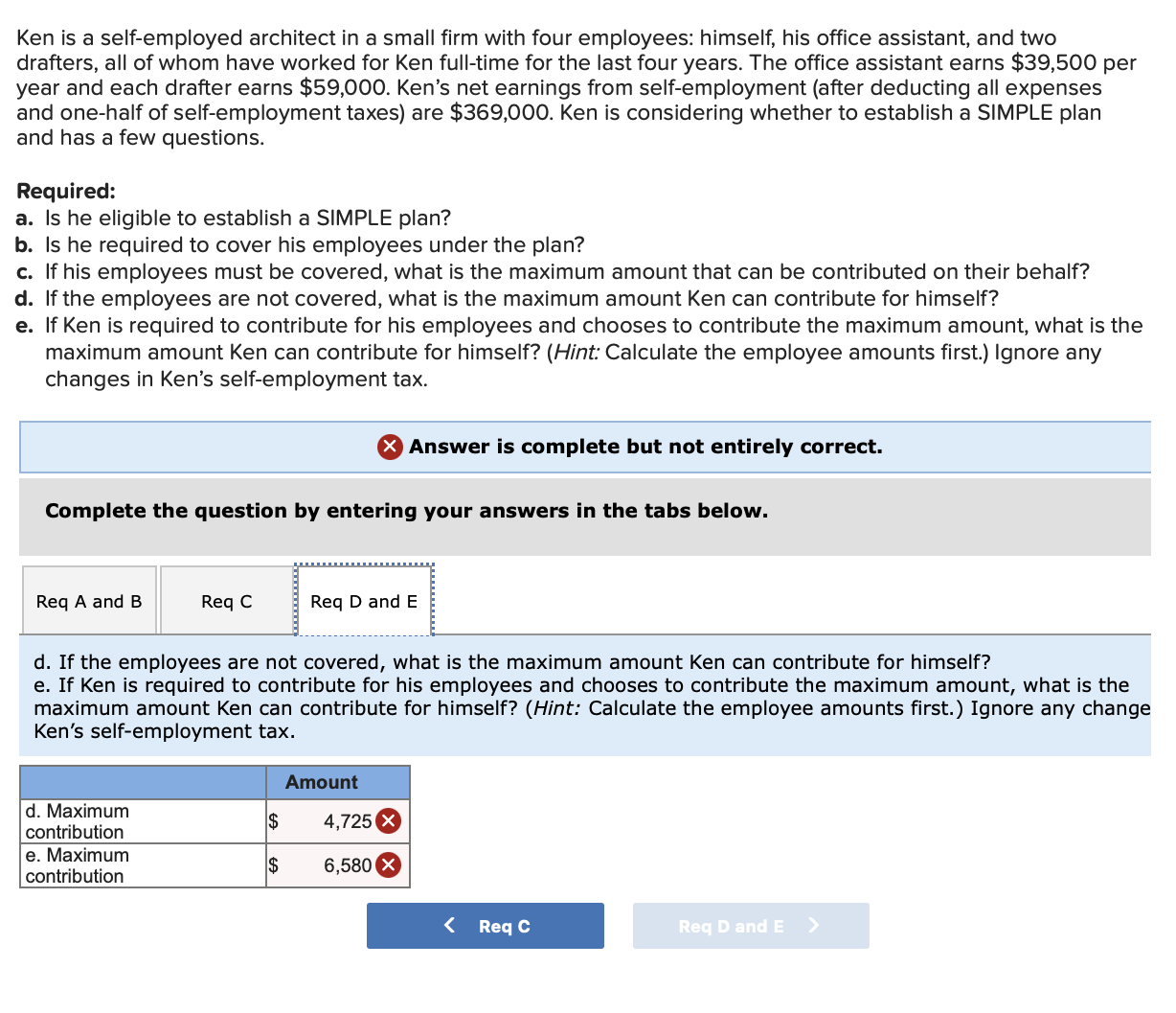 Solved Ken is a self-employed architect in a small firm with | Chegg.com