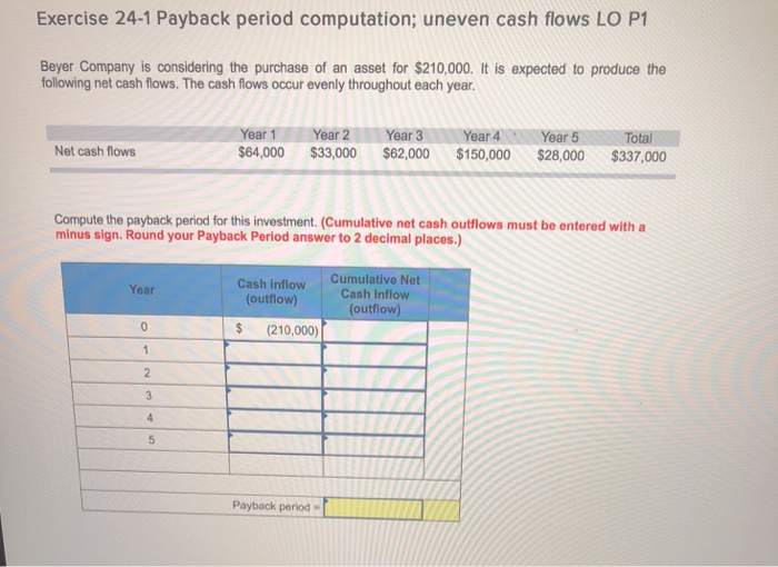 Solved Exercise 24-1 Payback period computation; uneven cash | Chegg.com