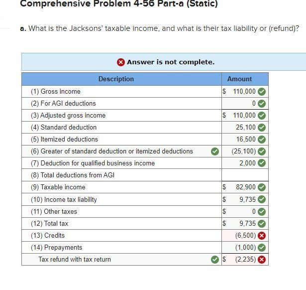 Solved Comprehensive Problem 4-56 (LO 4-1, LO 4-2, LO 4-3) | Chegg.com