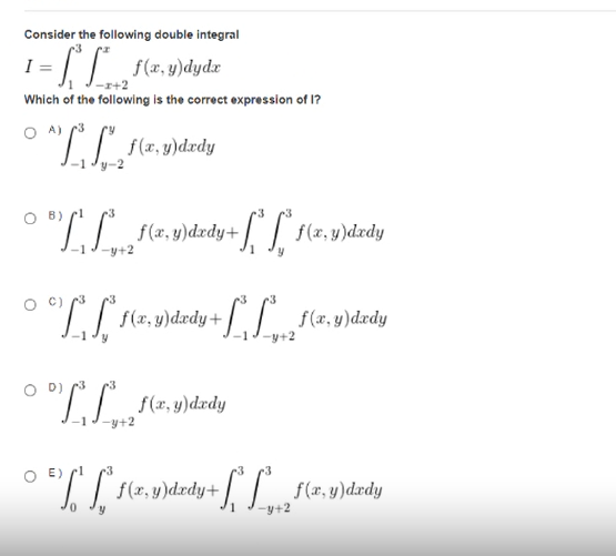 Solved Consider the following double integral | Chegg.com