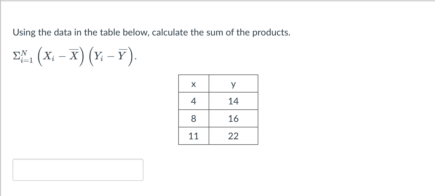 Solved Using the data in the table below, calculate the sum | Chegg.com