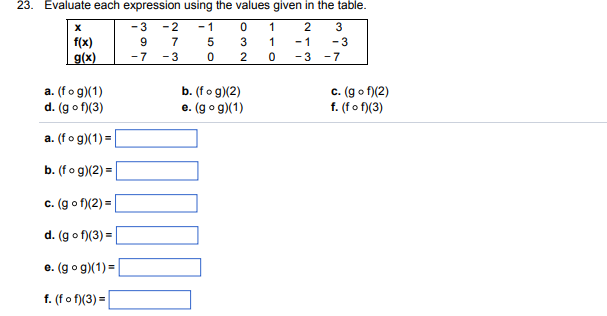 Solved 23. Evaluate each expression using the values given | Chegg.com