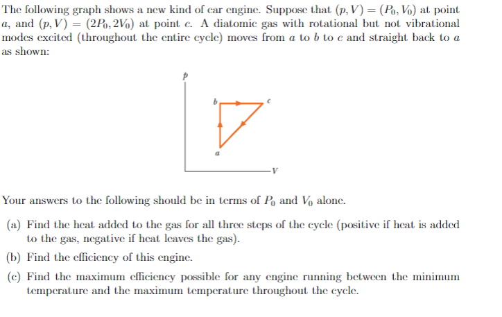 Solved The following graph shows a new kind of car engine. | Chegg.com
