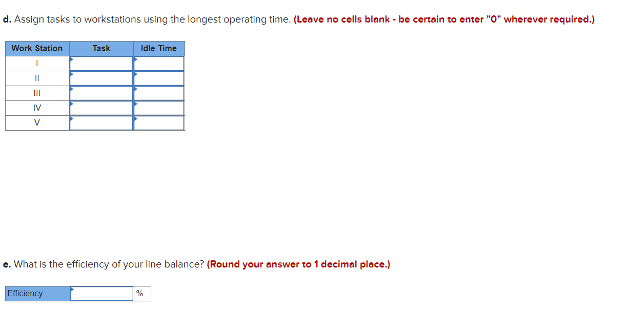 Solved Problem 8-9 (Algo) An assembly line is to be designed | Chegg.com