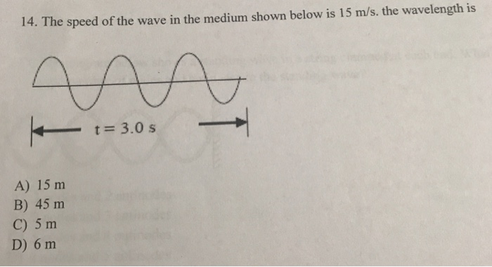 Solved 14. The speed of the wave in the medium shown below | Chegg.com