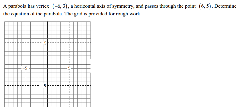 Solved A parabola has vertex (−6,3), a horizontal axis of | Chegg.com