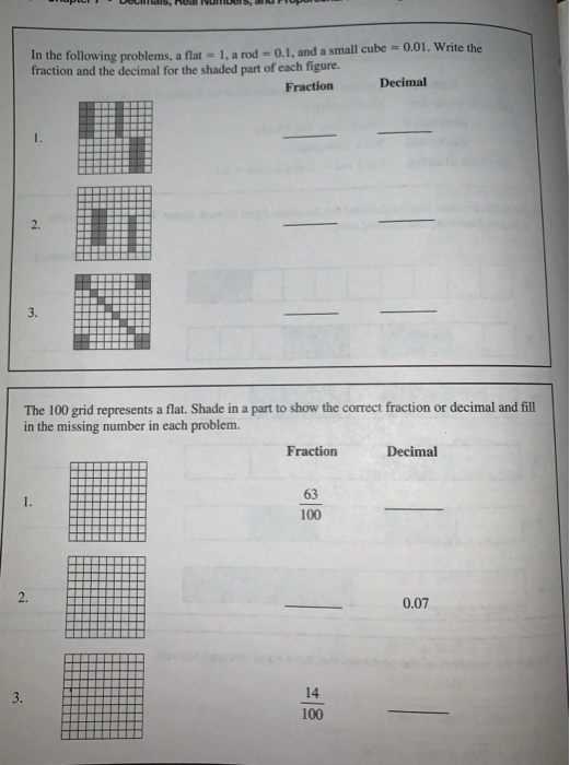 Solved Activity 1: What's My Name? PURPOSE COMMON CORE SMP | Chegg.com