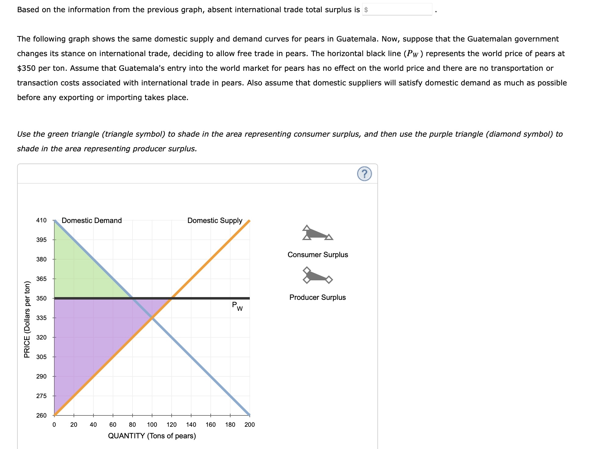 Solved Based on the information from the previous graph, | Chegg.com
