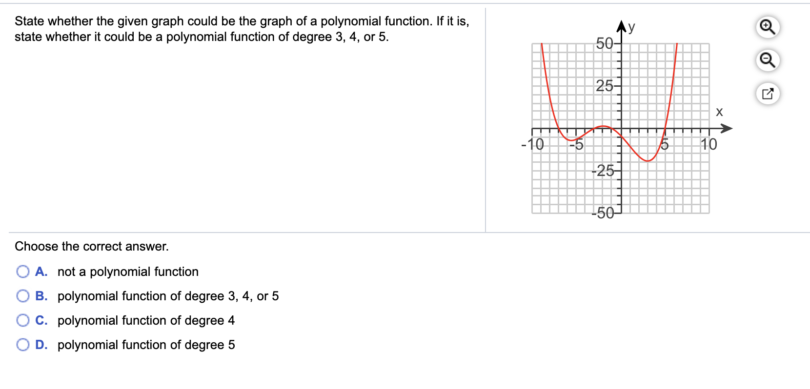 Solved State whether the given graph could be the graph of a | Chegg.com
