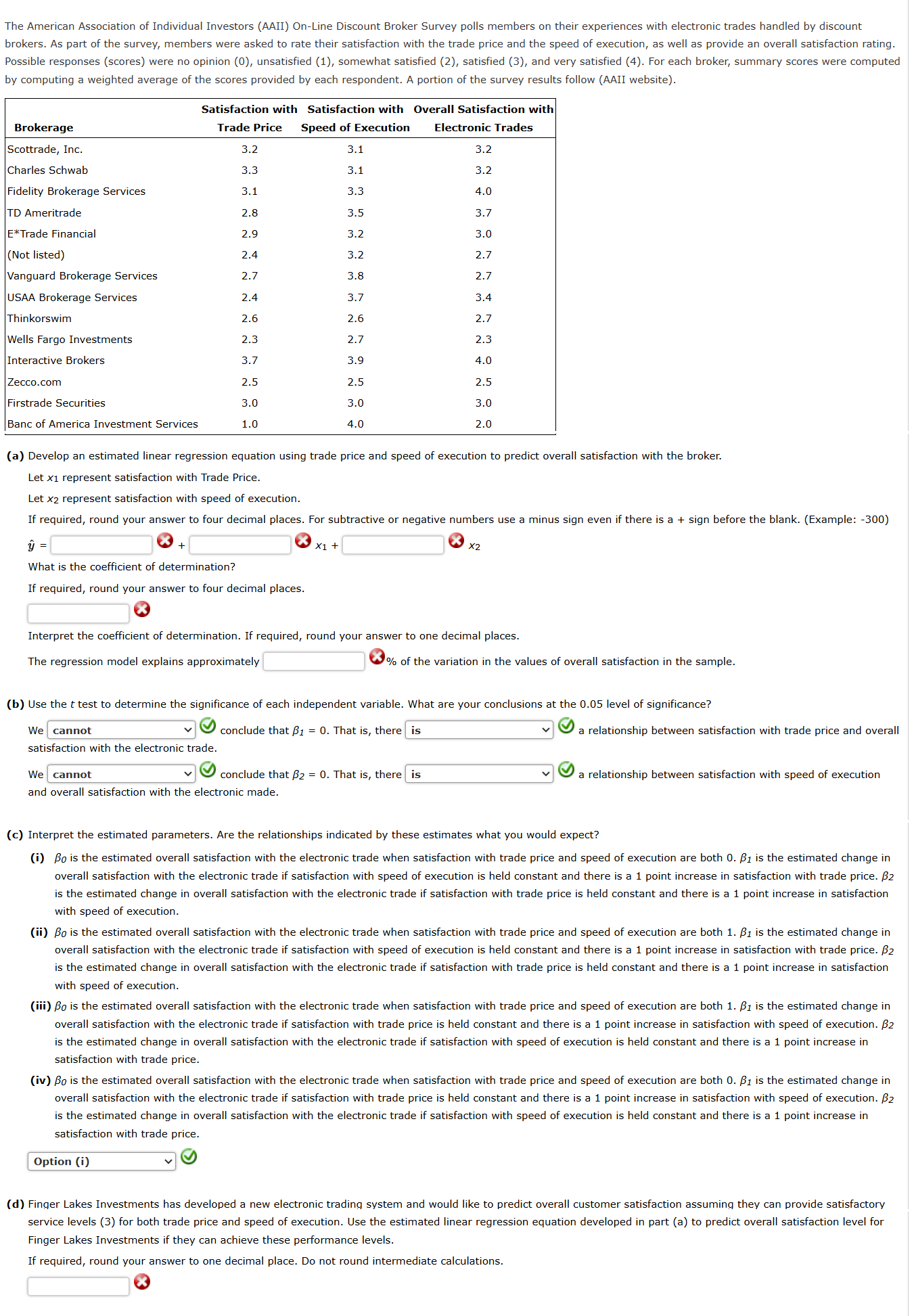 Solved The American Association of Individual Investors | Chegg.com
