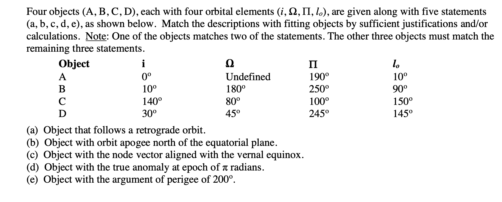 Solved > > > Four objects (A, B, C, D), each with four | Chegg.com