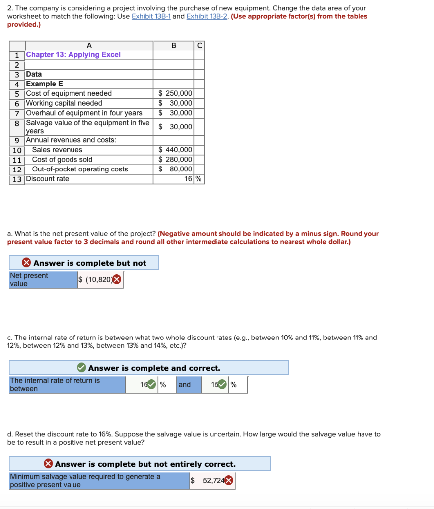 Solved Chapter 13: Applying Excel Data Example E Cost of | Chegg.com